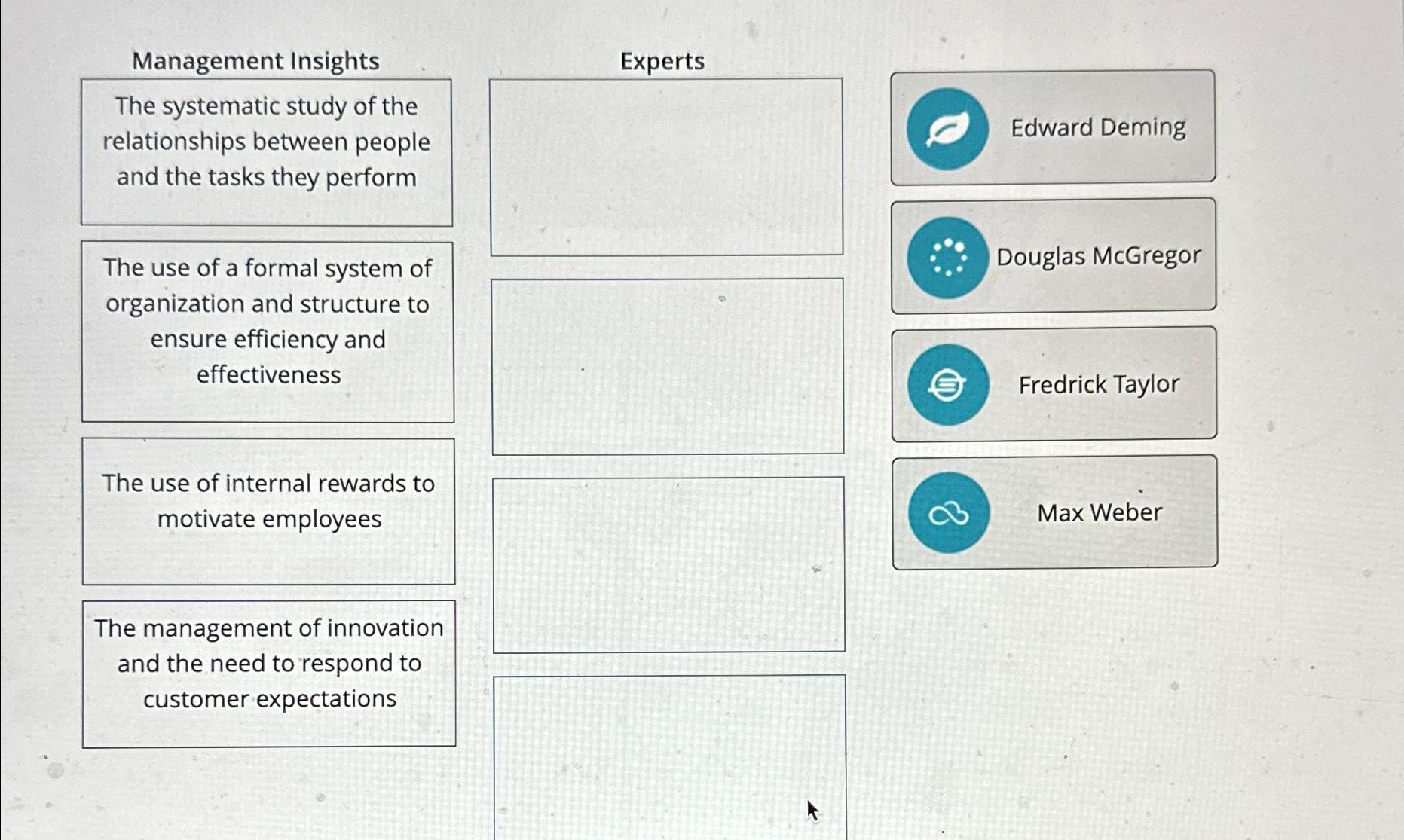 Solved Management InsightsThe systematic study of the | Chegg.com