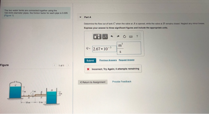 Solved The two water tanks are connected together using the | Chegg.com