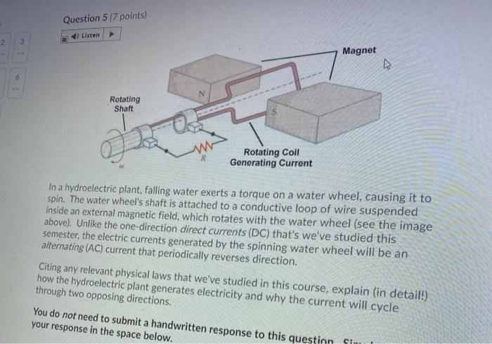 Solved Question 5 17 points) Listen Magnet Rotating Shaft R | Chegg.com