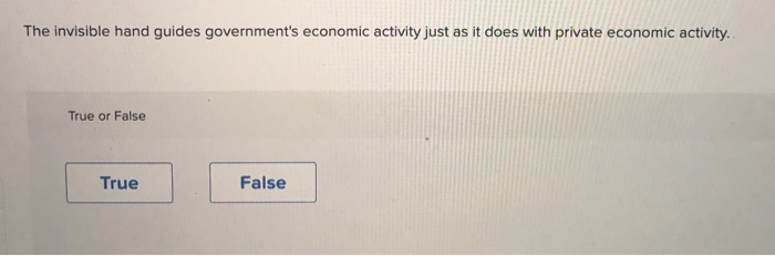 Solved The invisible hand guides government's economic | Chegg.com