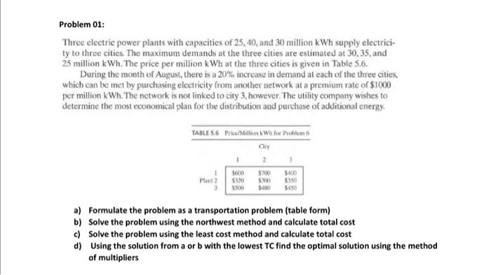 Solved Problem 01: Three electric power plants with | Chegg.com