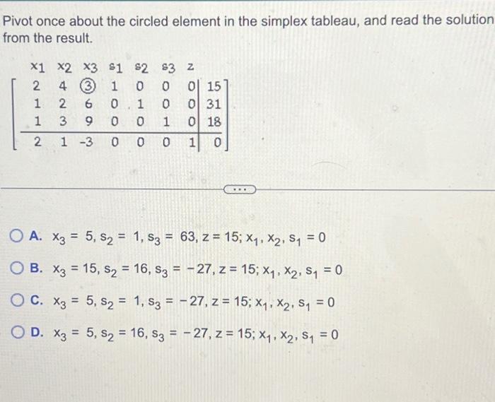 Solved Pivot once about the circled element in the simplex | Chegg.com
