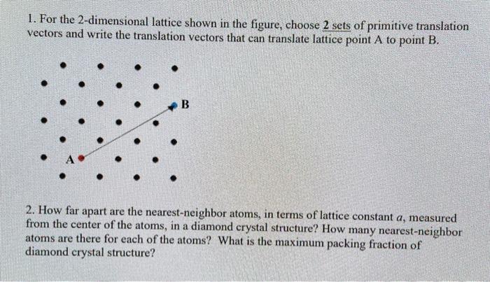 Solved 1. For the 2-dimensional lattice shown in the figure, | Chegg.com