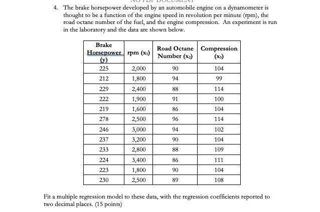 Solved 4. The brake horsepower developed by an automobile | Chegg.com