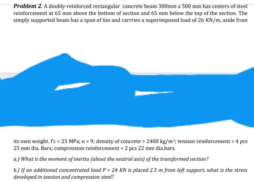 Solved Problem 2. A doubly-reinforced rectangular concrete | Chegg.com