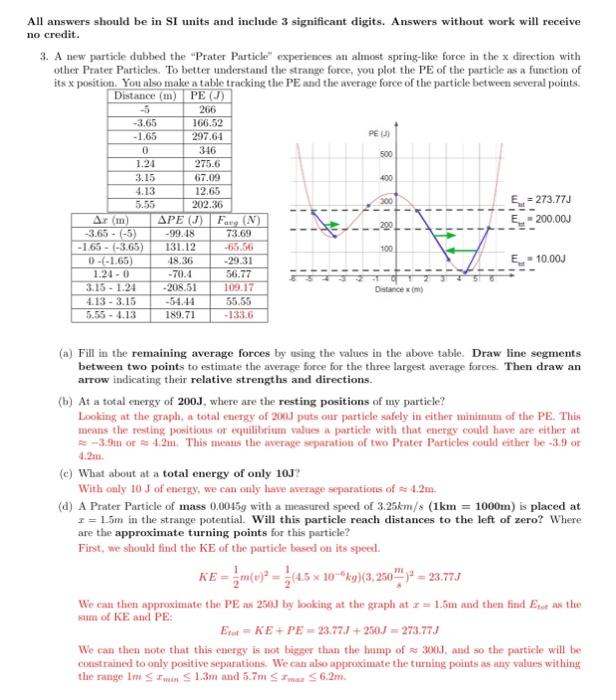 please provied detailed explaination to this | Chegg.com please provied detailed explaination to this | Chegg.com
