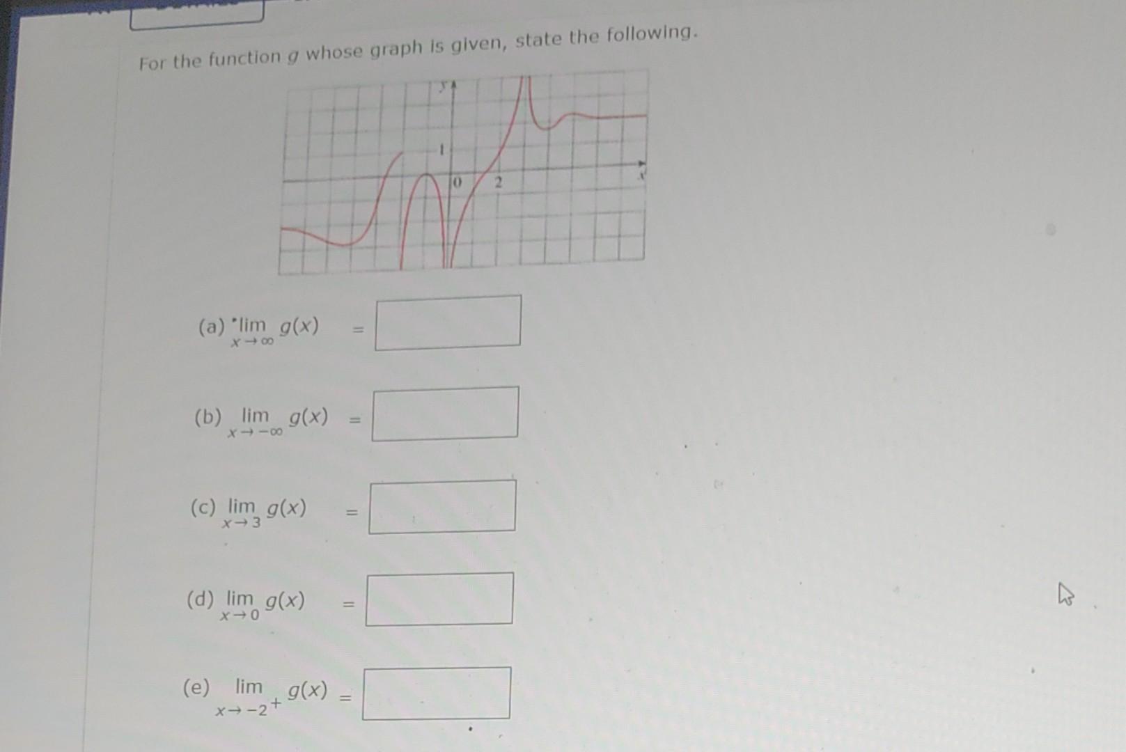 Solved For the function g whose graph is given, state the | Chegg.com