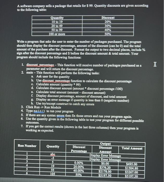 Solved A software company sells a package that retails for $ | Chegg.com