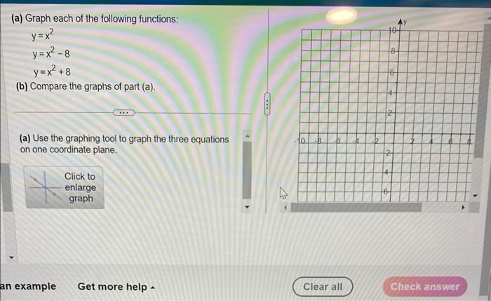 Solved (a) Graph each of the following functions: | Chegg.com