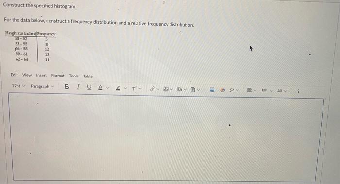Solved Construct the specified histogram. For the data | Chegg.com