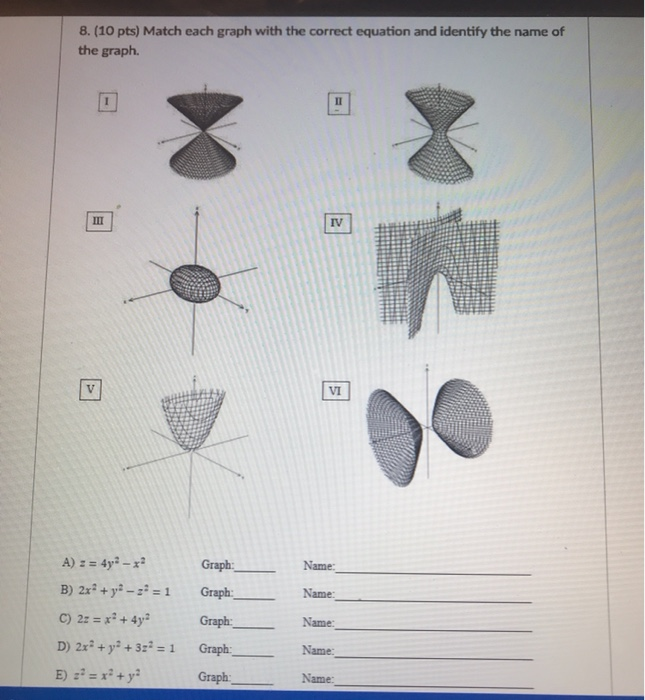 Solved 8. (10 pts) Match each graph with the correct | Chegg.com