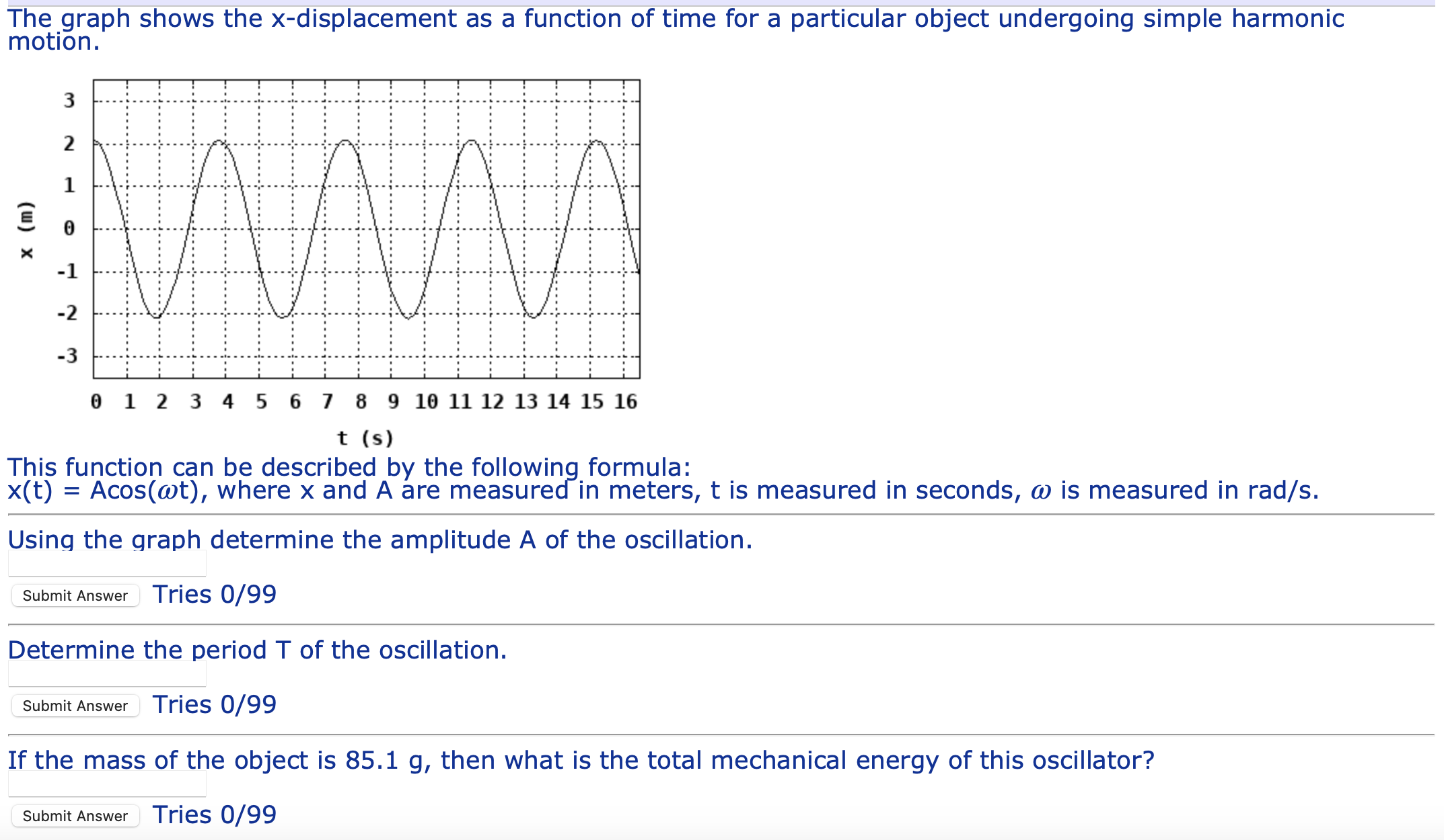 Solved The graph shows the x-displacement as a function of | Chegg.com