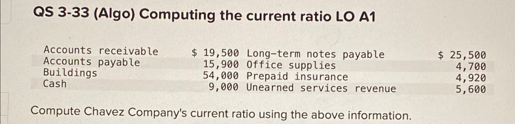 Solved QS 3-33 (Algo) ﻿Computing the current ratio LO | Chegg.com