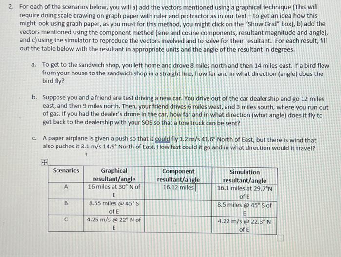 Solved what is the component resultant/ angle for a, b, and | Chegg.com