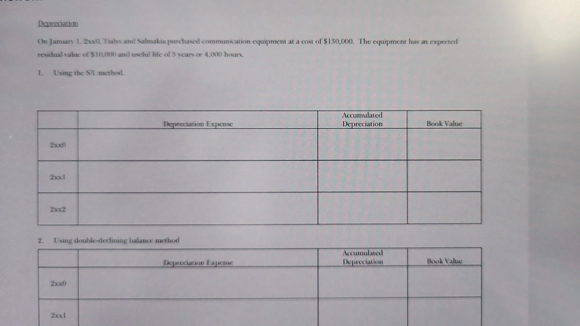 Solved On January 1, 2xx0, Tialys and Salmakia purchased | Chegg.com