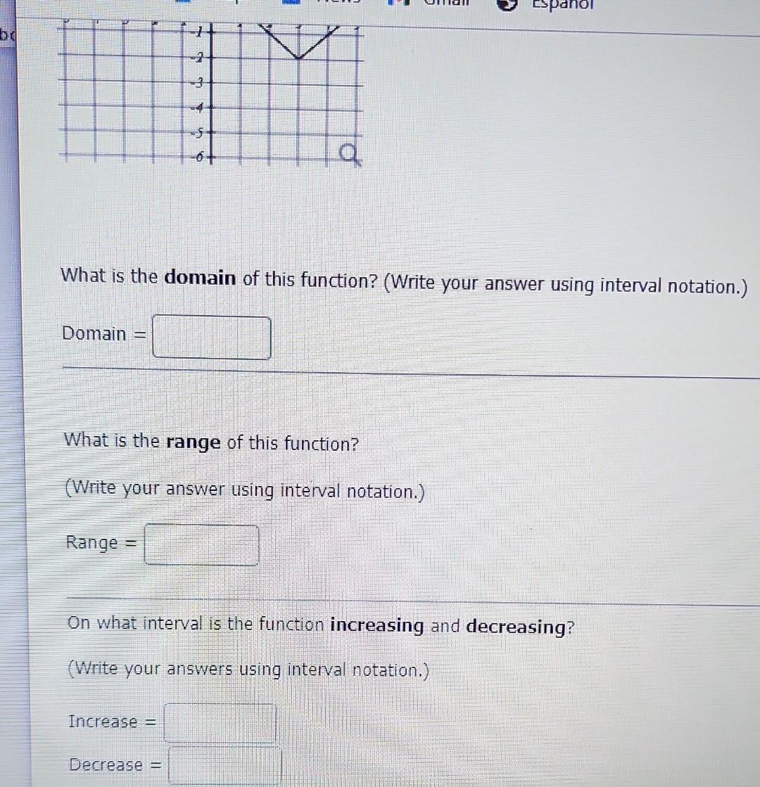 Solved Consider the function in the graph to the right. ए | Chegg.com