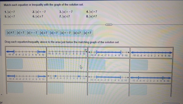 Solved Match each equation or inequality with the graph of | Chegg.com