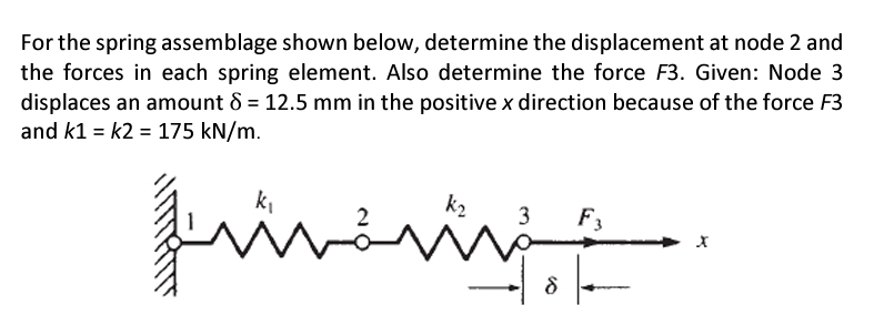 Solved For the spring assemblage shown below, determine the | Chegg.com