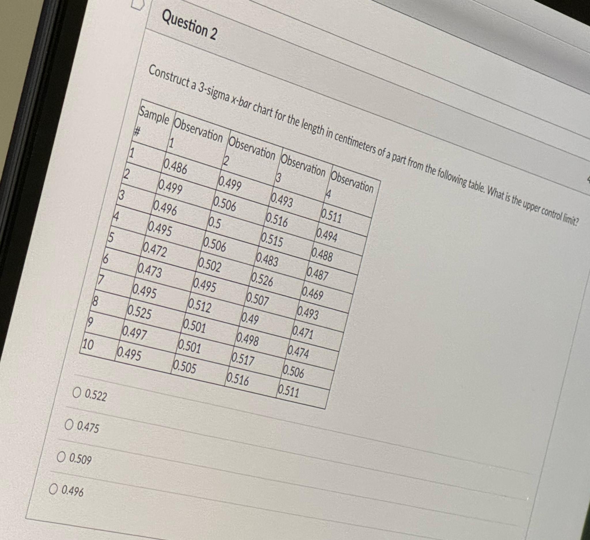 Solved Question2Construct a 3.sigmax-bar chart for the ength | Chegg.com