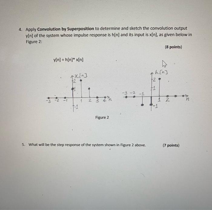 Solved 4. Apply Convolution by Superposition to determine | Chegg.com