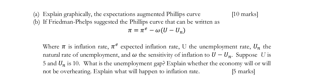 Solved (a) ﻿Explain graphically, the expectations augmented | Chegg.com