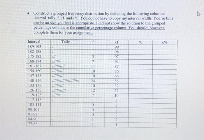 Solved 4. Construct a grouped frequency distribution by | Chegg.com
