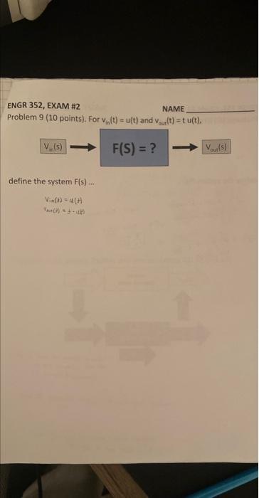 Solved ENGR 352, EXAM 22 NAME Problem 9(10 points), For vin | Chegg.com