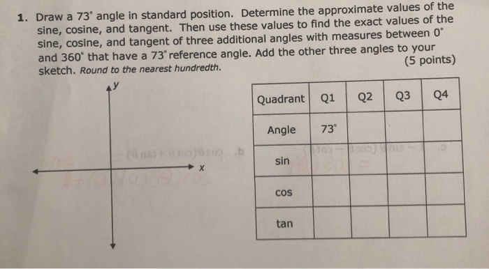 Solved 1. Draw a 73° angle in standard position. Determine | Chegg.com