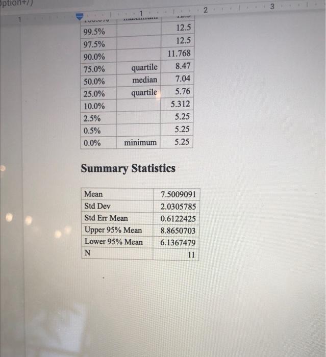 Solved Summary Statistics Quantiles Summary | Chegg.com