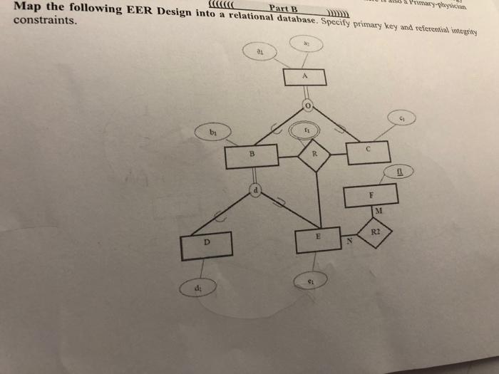 Solved Map the following EER Design into a relational | Chegg.com