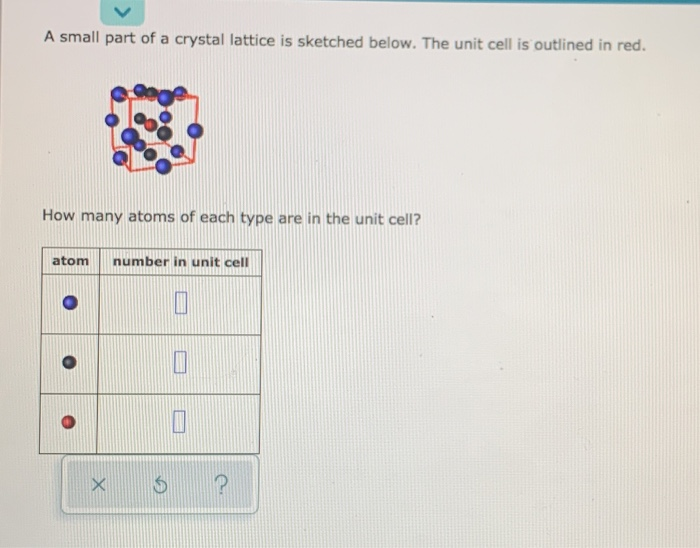 Solved A small part of a crystal lattice is sketched below. | Chegg.com