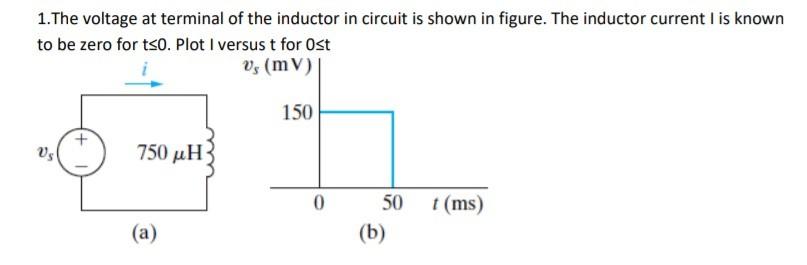 Solved 1. The voltage at terminal of the inductor in circuit | Chegg.com