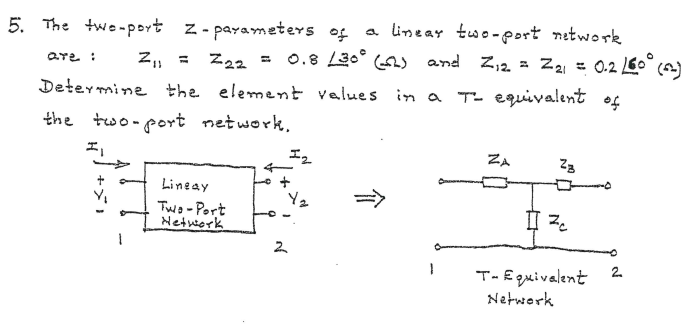 Solved The two-port z-parameters of a linear two-port | Chegg.com