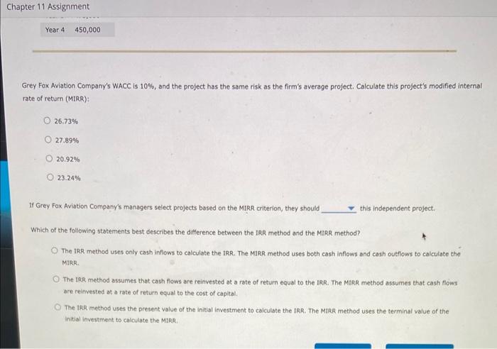 Solved 4 Modified Internal Rate Of Return Mirr The Irr
