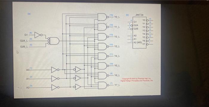 circuit diagram and pin map of 3-to-8 Decoder, | Chegg.com