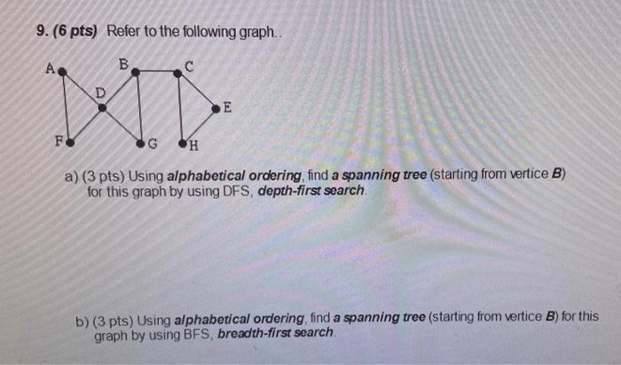 Solved 9. (6 pts) Refer to the following graph. a) ( 3 pts) | Chegg.com
