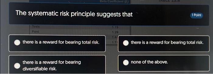 Solved The systematic risk principle suggests that there is | Chegg.com