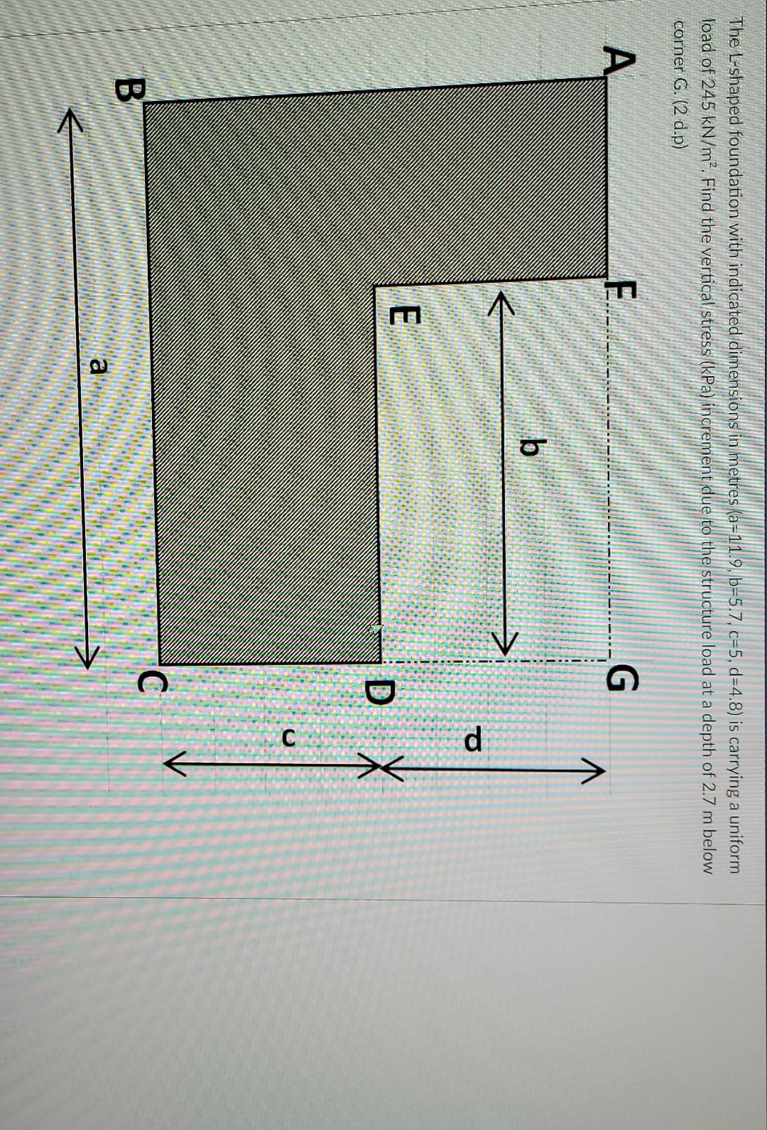Solved The L-shaped foundation with indicated dimensions in | Chegg.com