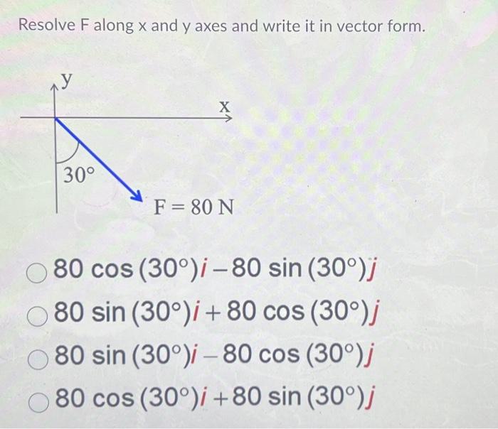 Solved Resolve F along x and y axes and write it in vector | Chegg.com