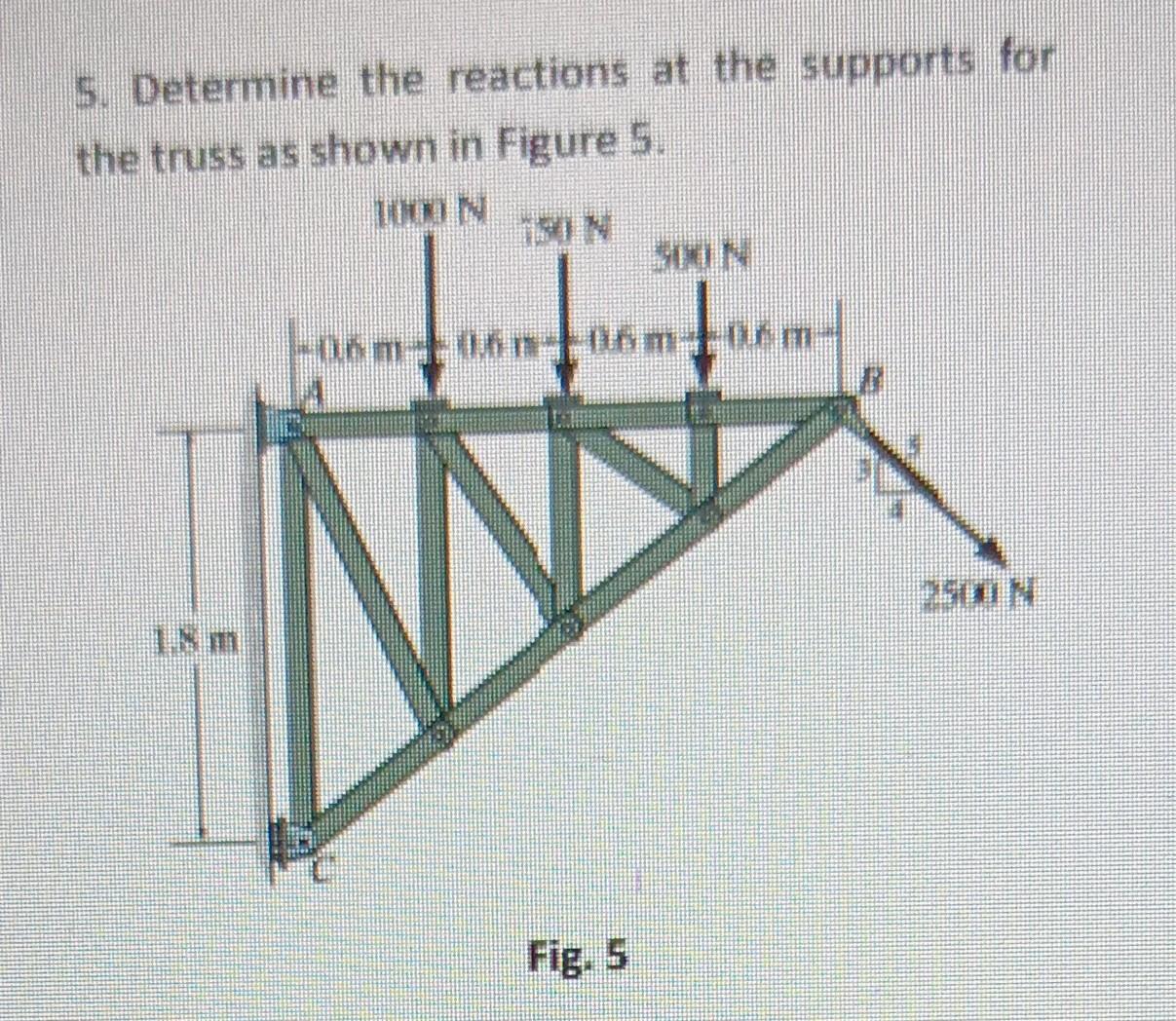 Solved 5. Determine the reactions at the supports for the | Chegg.com