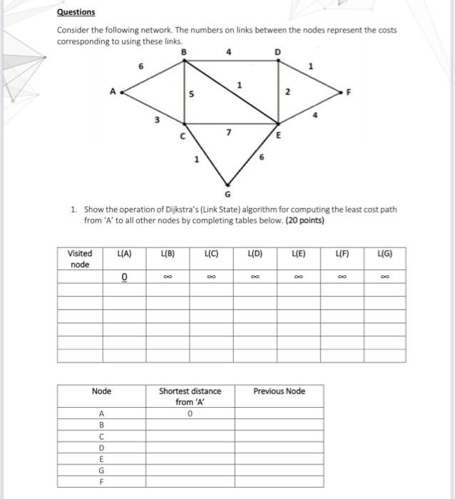 Solved I want the answer from node A to all other nodes. | Chegg.com