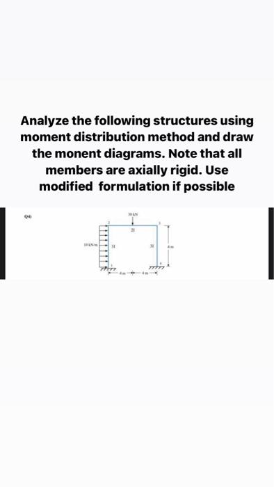 Solved Analyze the following structures using moment | Chegg.com