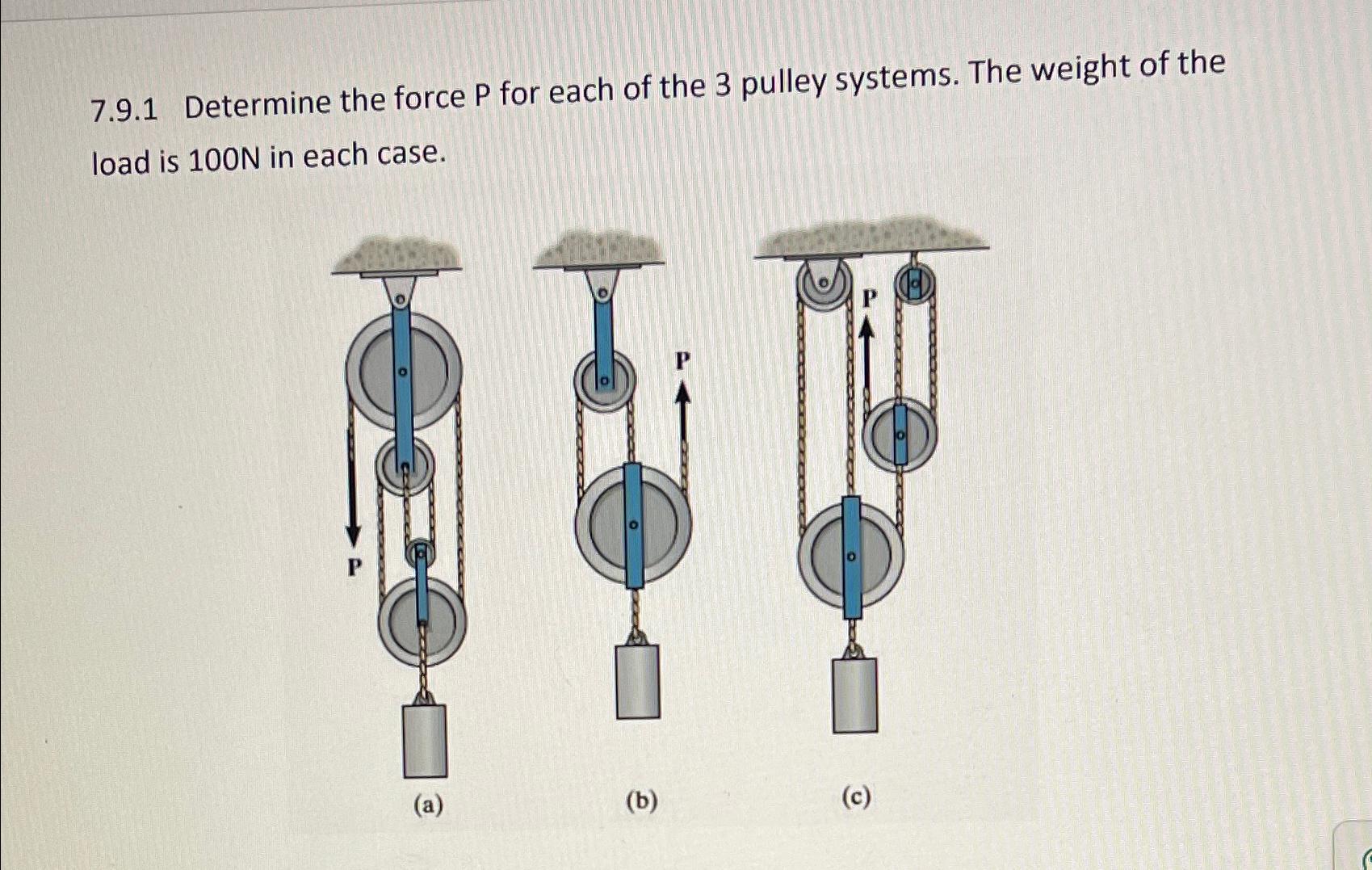 Solved 7.9.1 ﻿Determine the force P ﻿for each of the 3 | Chegg.com