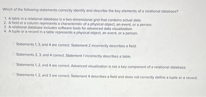 Solved Which of the following statements correctly describe | Chegg.com