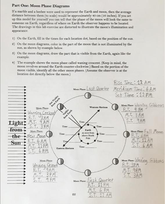 Astronomy question: use part one diagram information | Chegg.com