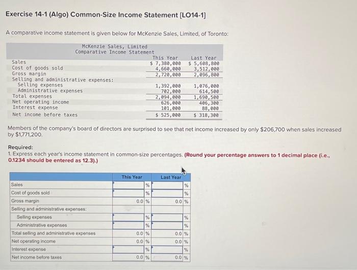 Solved Exercise 14-1 (Algo) Common-Size Income Statement | Chegg.com