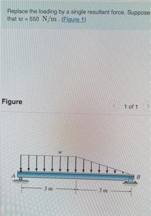 Solved Replace the loading by a single resultant force. | Chegg.com