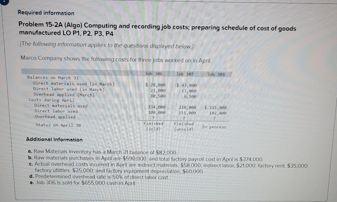 Solved Required information Problem 15-2A (Algo) Computing | Chegg.com