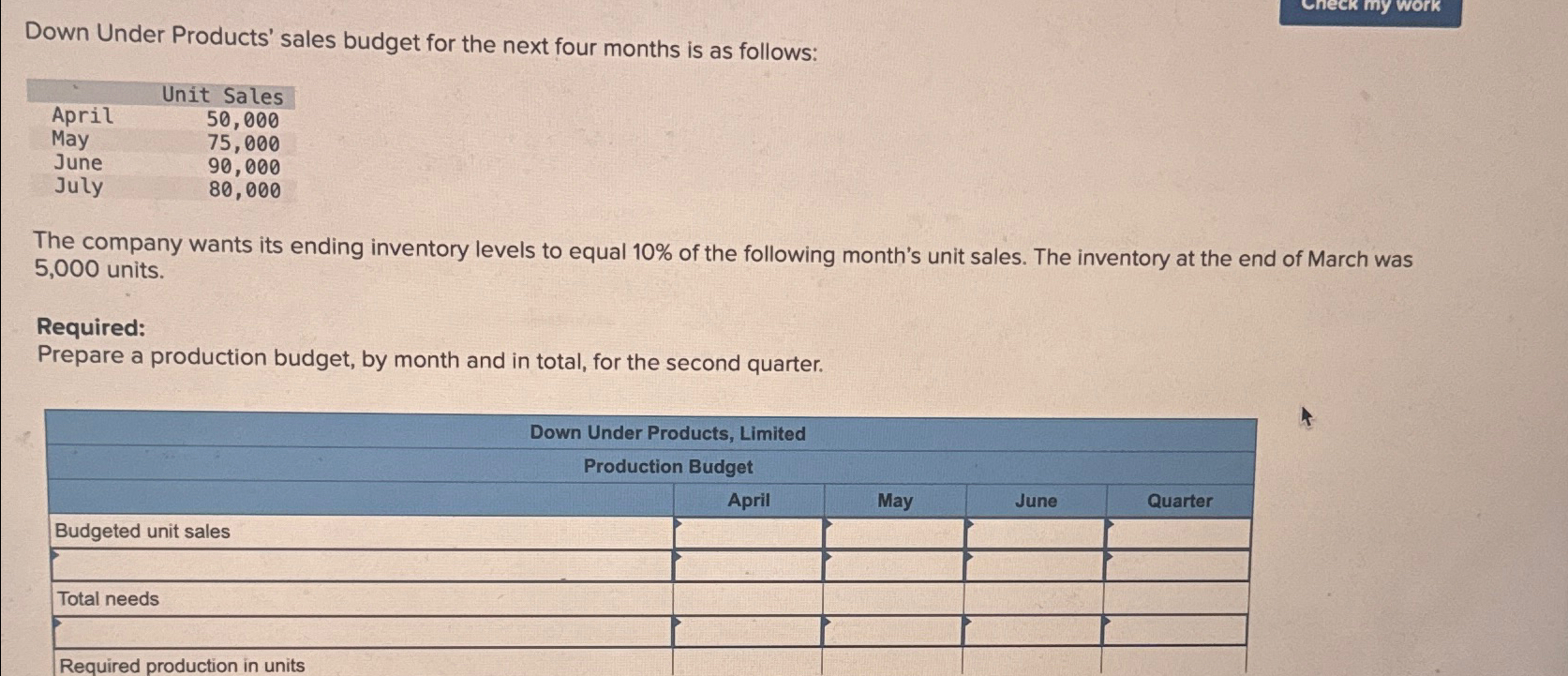 Solved Down Under Products' sales budget for the next four | Chegg.com Solved Down Under Products' sales budget for the next four | Chegg.com