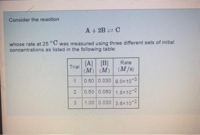 Solved Consider the reaction A + 2B = 0 whose rate at 25°C | Chegg.com